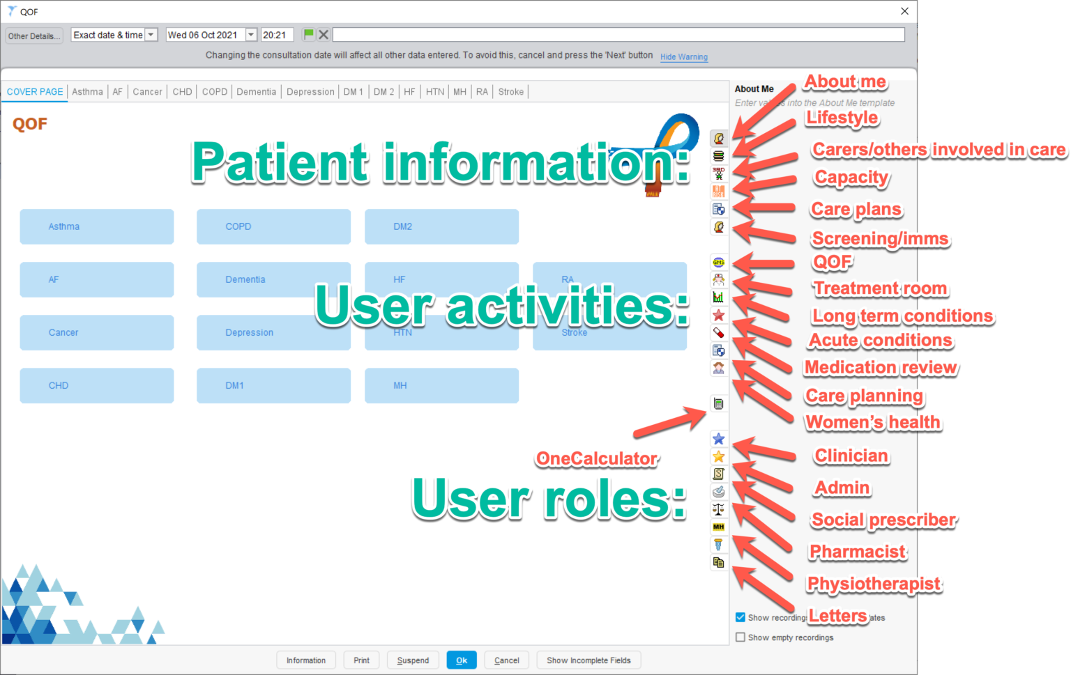 TPP SystmOne Templates - Primary Care IT