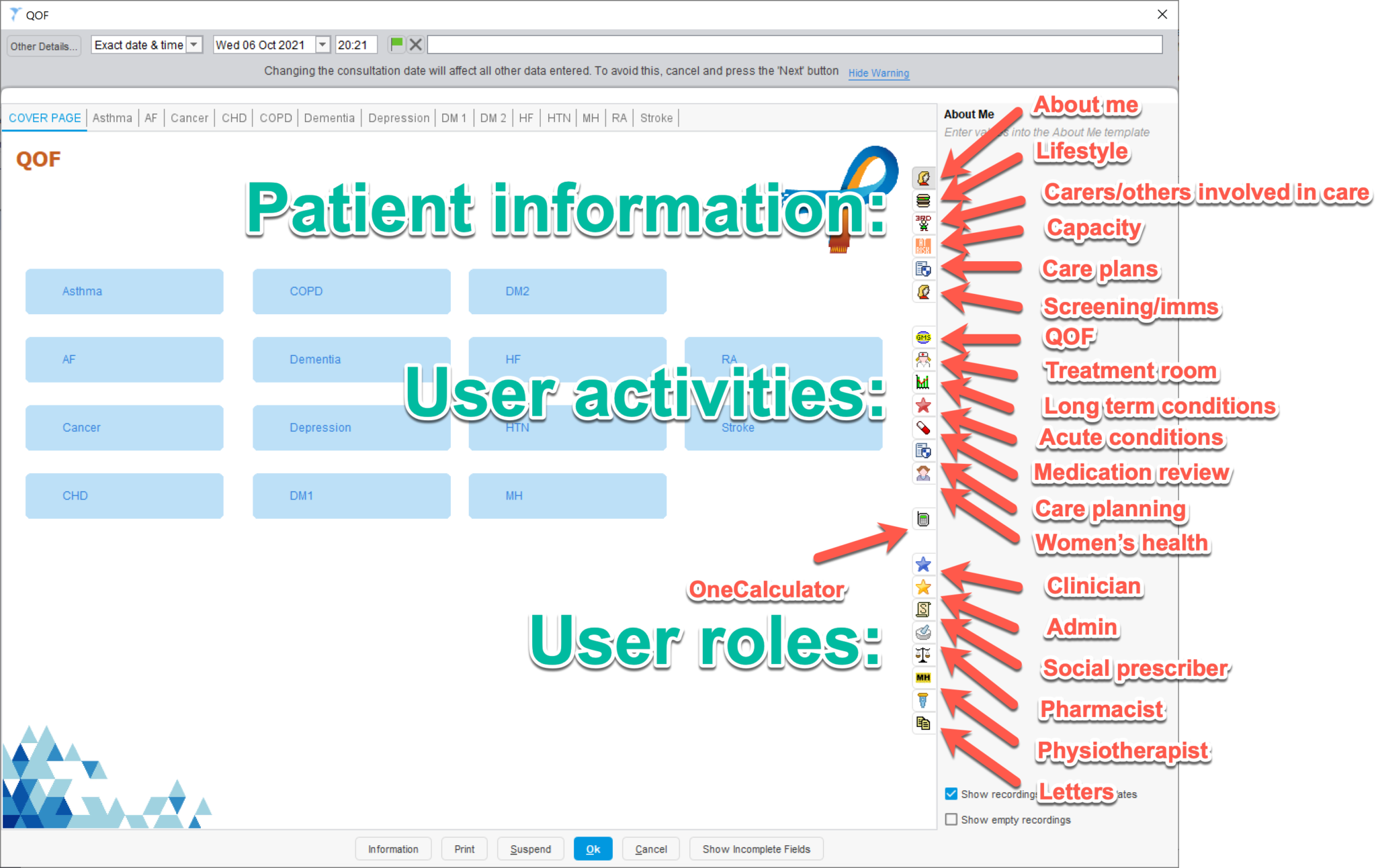 TPP SystmOne Templates - Primary Care IT